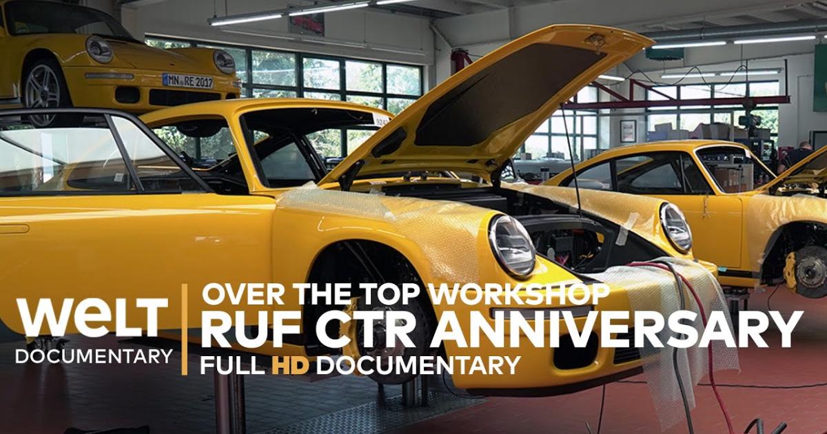 Μάθε την ιστορία της Ruf